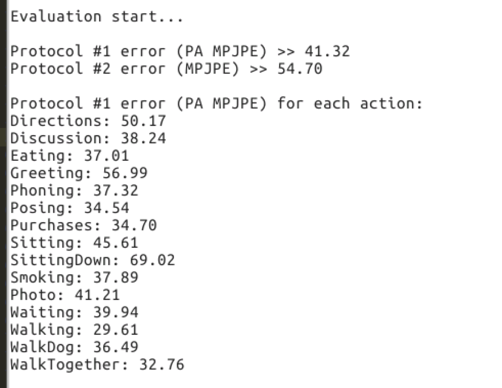 About testing on h36m · Issue #15 · mks0601/Integral-Human-Pose ...