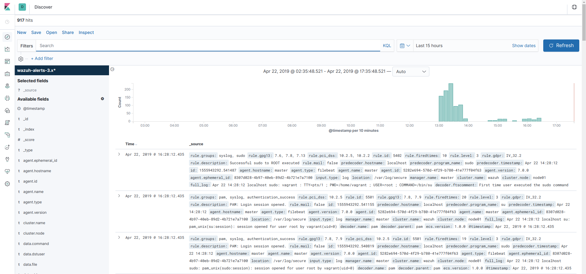 Elastic 7 Configuration Files · Issue 1382 · Wazuhwazuh Dashboard Plugins · Github