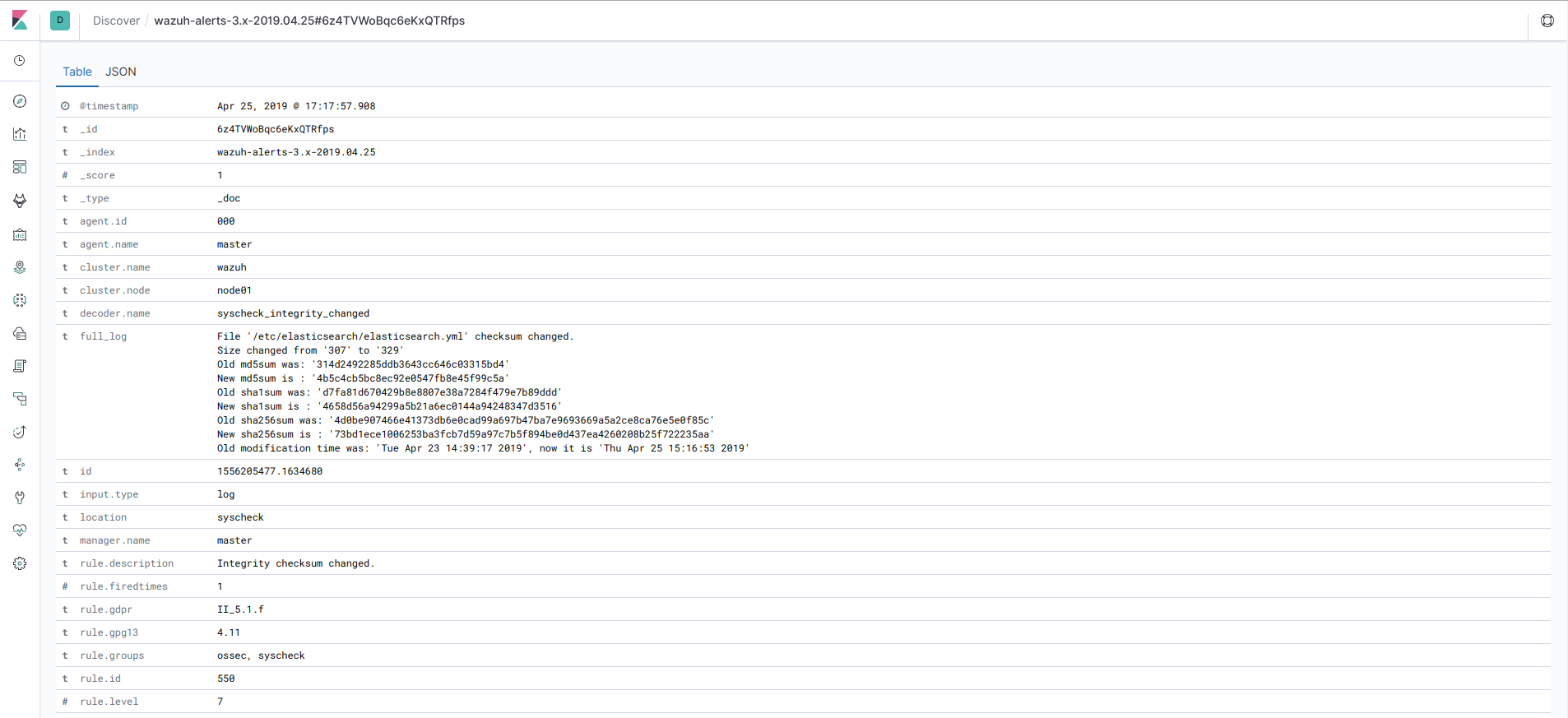 [elastic-7] Adapt the Wazuh app for Kibana 7.0.0 · Issue #1385 · wazuh/wazuh-dashboard-plugins ...