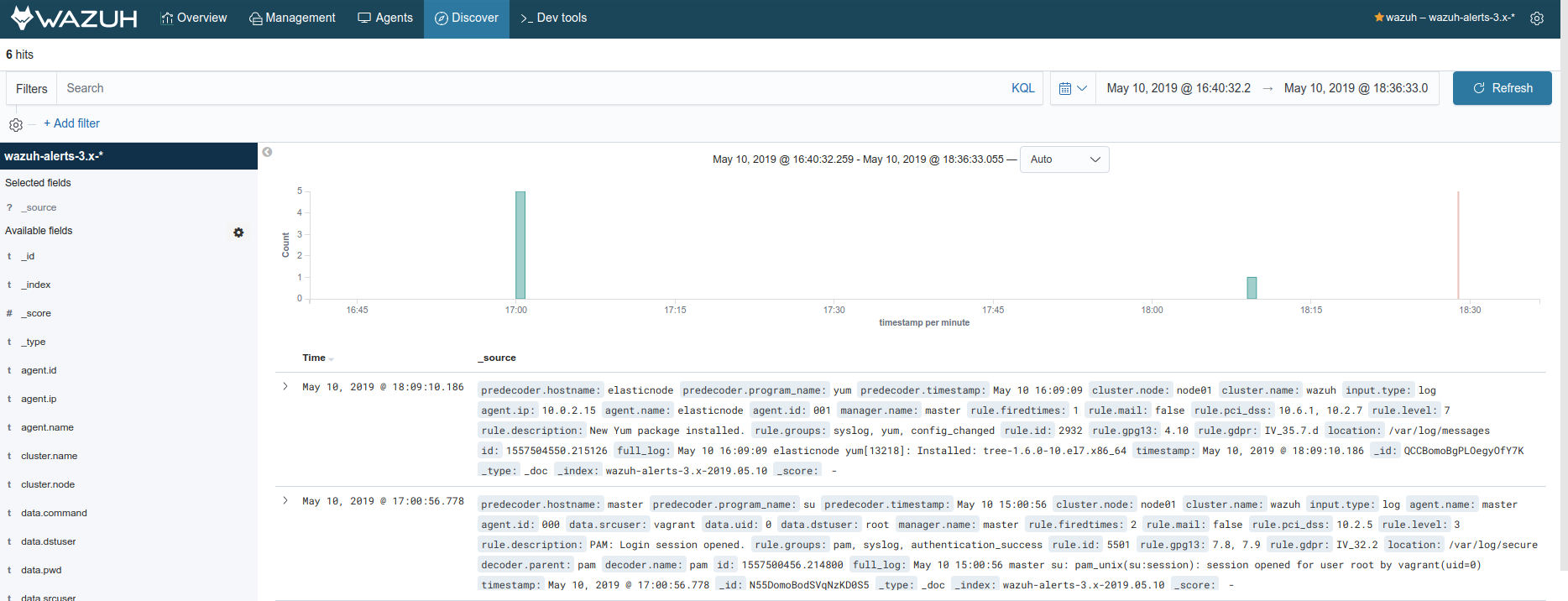 [elastic-7] 2nd iteration · Issue #1433 · wazuh/wazuh-dashboard-plugins · GitHub