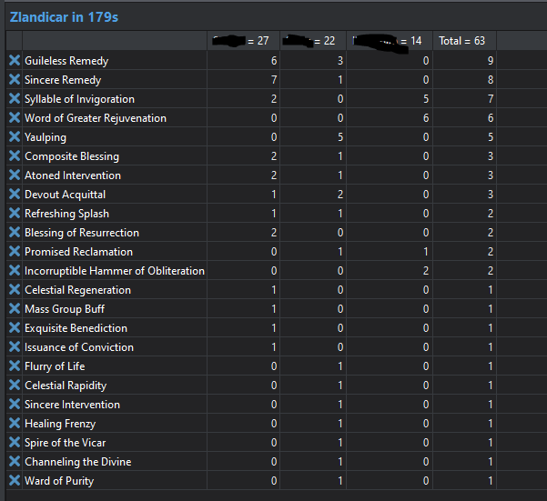 Some items not hitting parse · Issue #41 · kauffman12/EQLogParser · GitHub