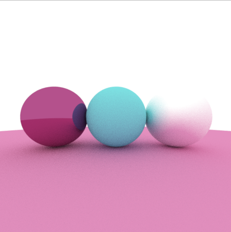GitHub - Oathwolf/Ray_Tracing: My ray tracing program
