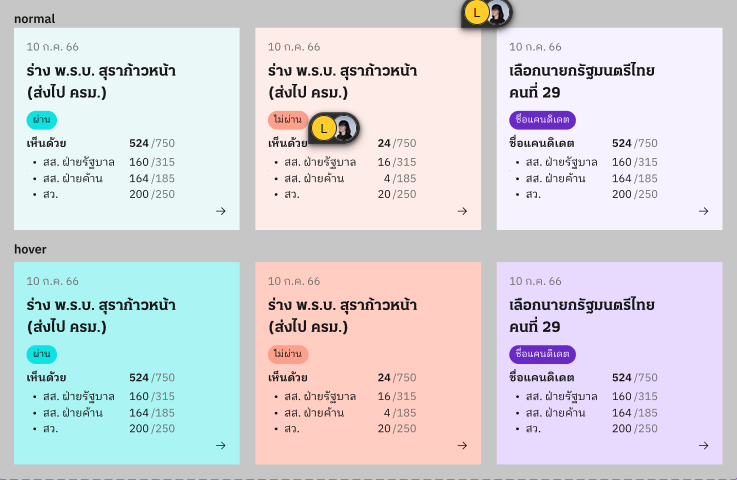VoteCard Component · Issue #5 · wevisdemo/parliament-watch · GitHub
