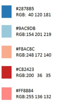 GitHub - Cooper1023/Color: 画图配色