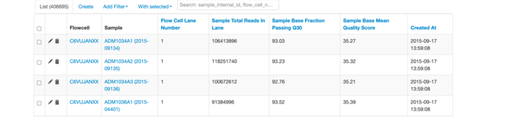 Inconsistent values for q30 metrics · Issue #2350 · Clinical-Genomics/cg · GitHub