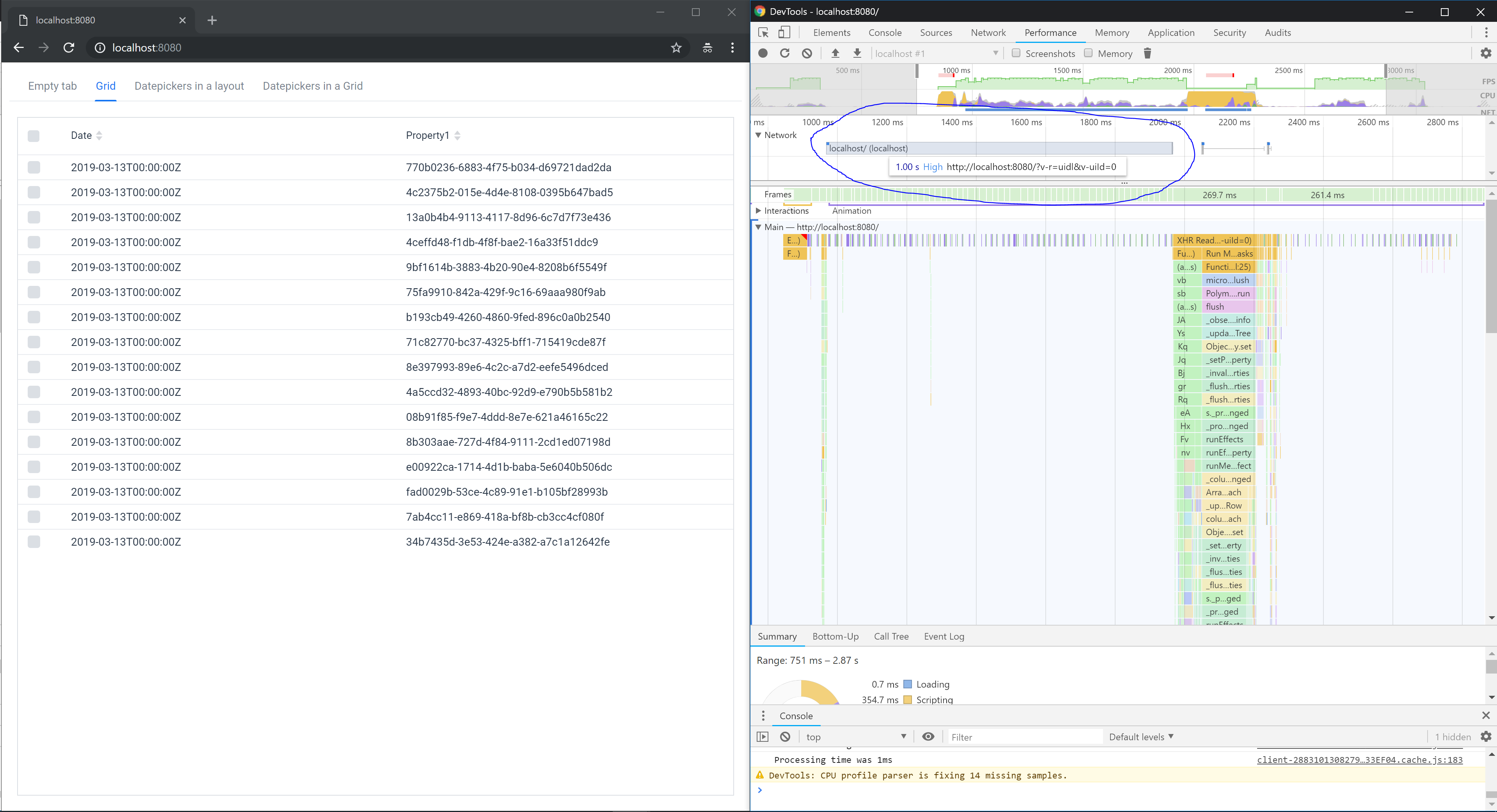 Displaying a Grid is very slow · Issue #5256 · vaadin/flow · GitHub