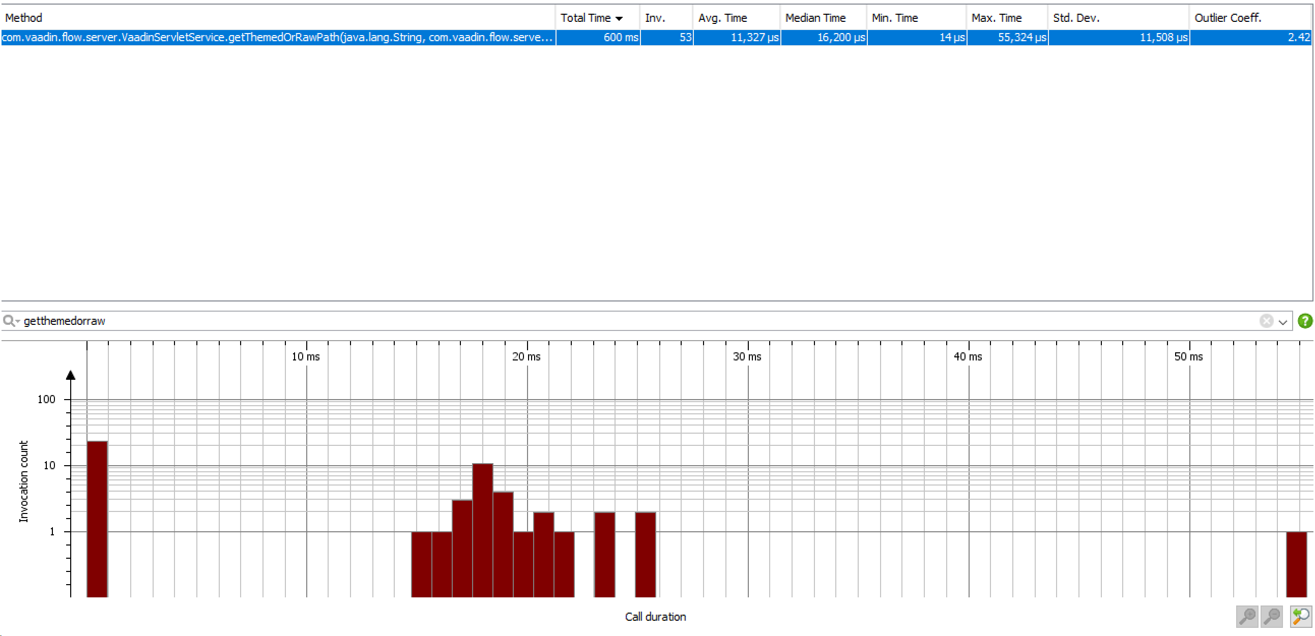 Displaying a Grid is very slow · Issue #5256 · vaadin/flow · GitHub
