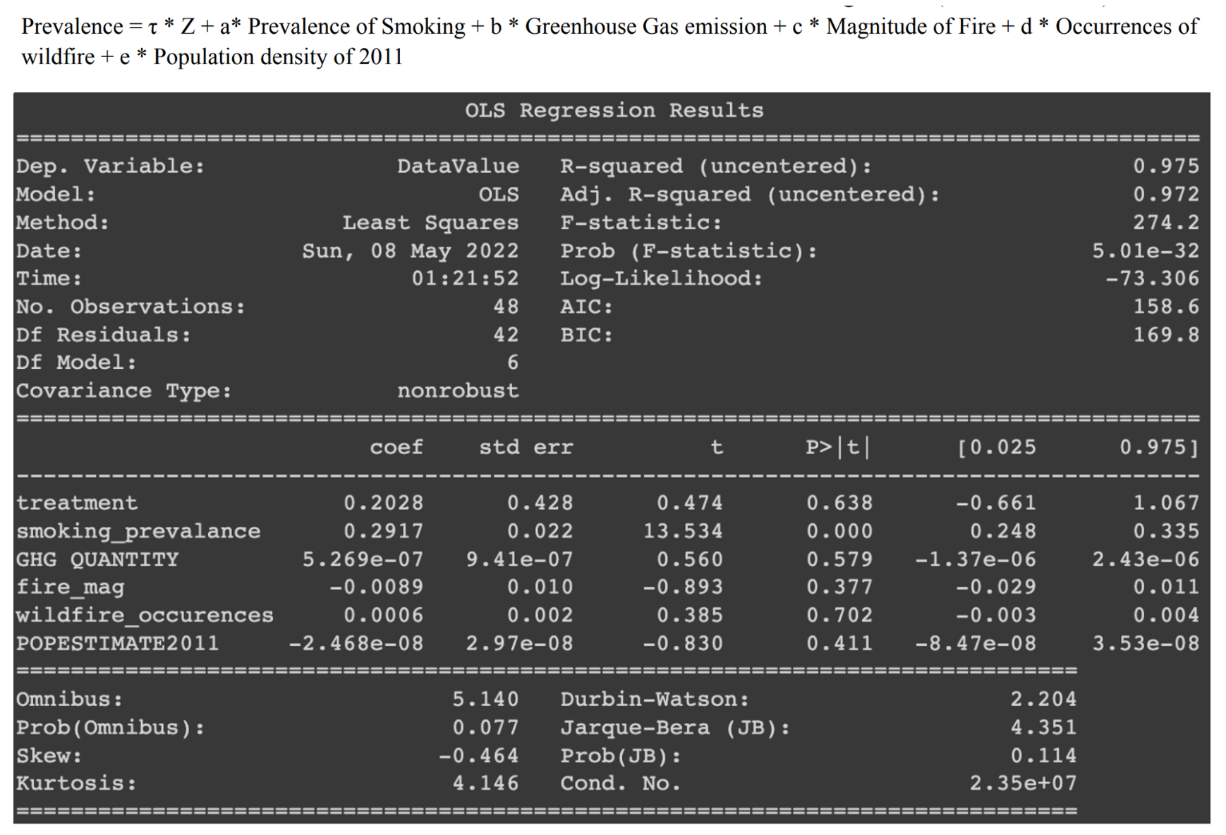 GitHub - raachelssss/COPD-and-Air-Quality: Predicting the onset of COPD from location/ethnicity