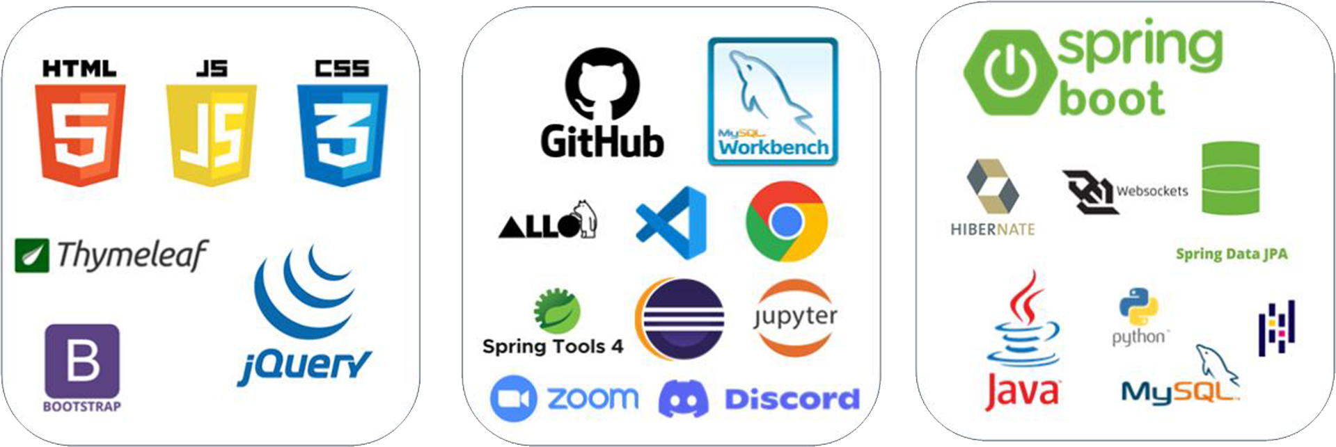 GitHub - Todays-Hardcoding/Brewmap: Brewmap프로젝트