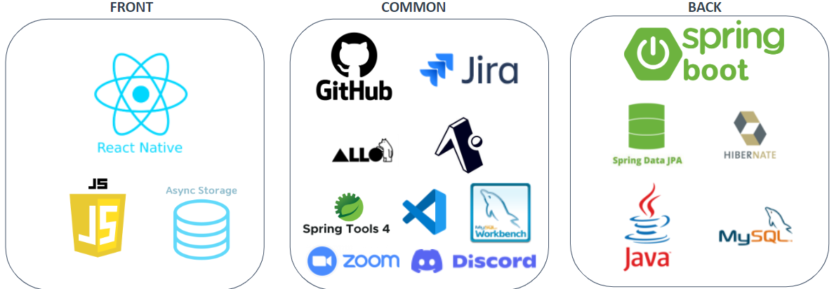 GitHub - Todays-Hardcoding/SiBan