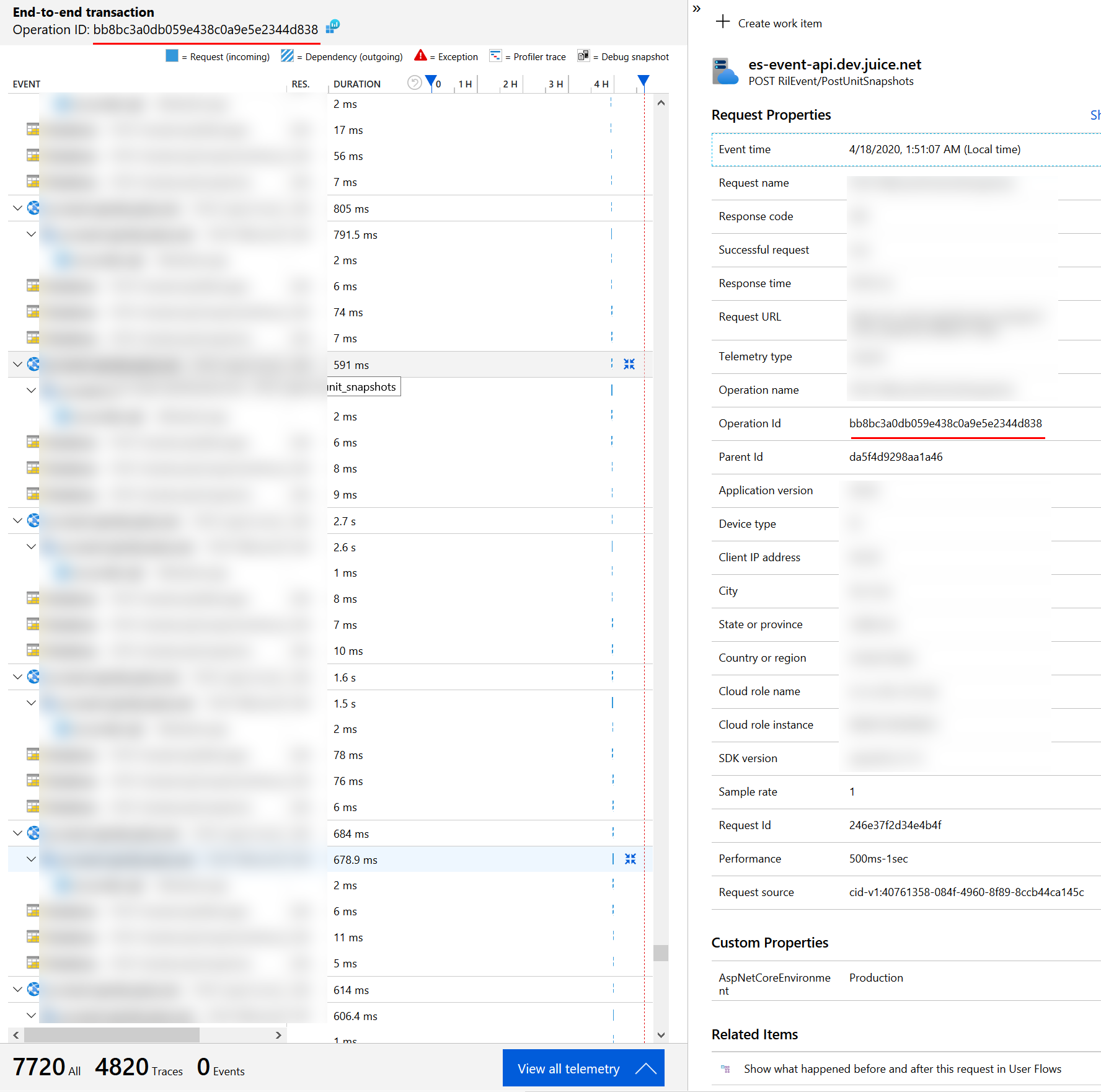OperationId is the same for different operations · Issue #1797 · microsoft/ApplicationInsights ...