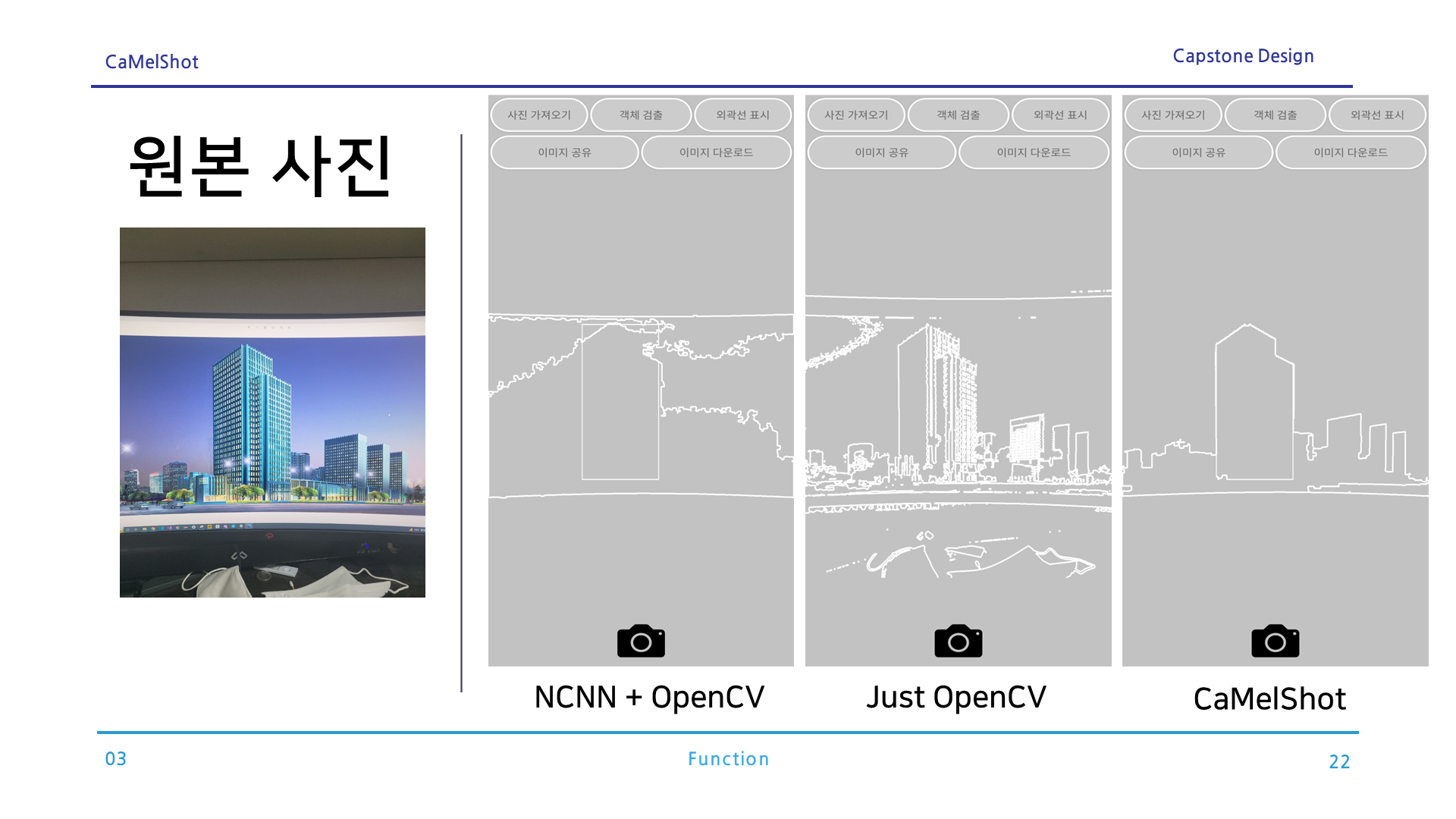 GitHub - 77elon/CaMelShot: 2022-1 캡스톤, OpenCV