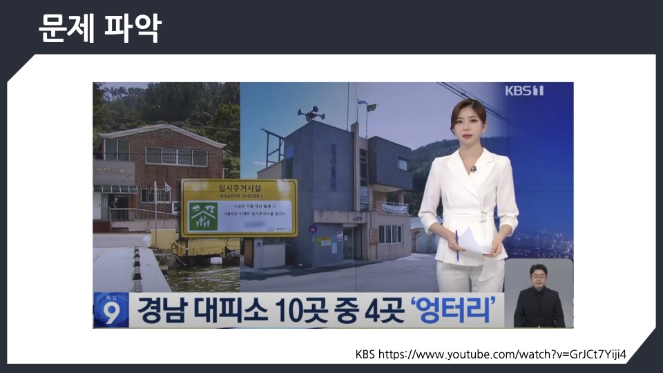 GitHub - 77elon/Evacuation-Center-Visualization