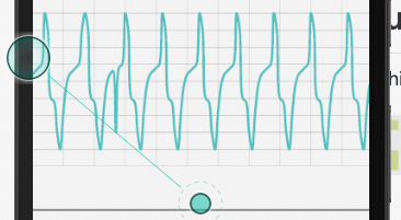 horizontal pagination in LineChart · Issue #1018 · software-mansion ...