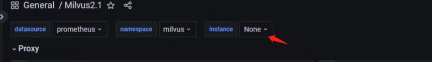 [bug] Promethus Operator Can T Get Instance Metrics From Namesapce Except From Default · Issue