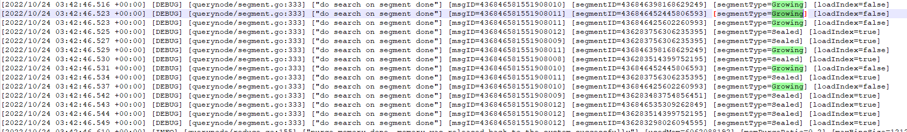 [Bug]: When insert data into milvus table and reload data, the performance is descreased ...