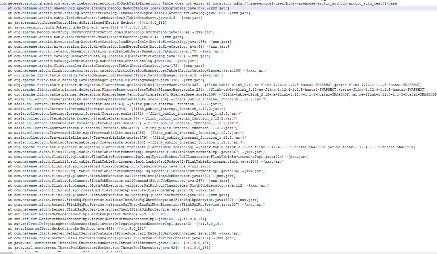 [Improvement]: we should throw a exception when we have no privilege to access the files of ...