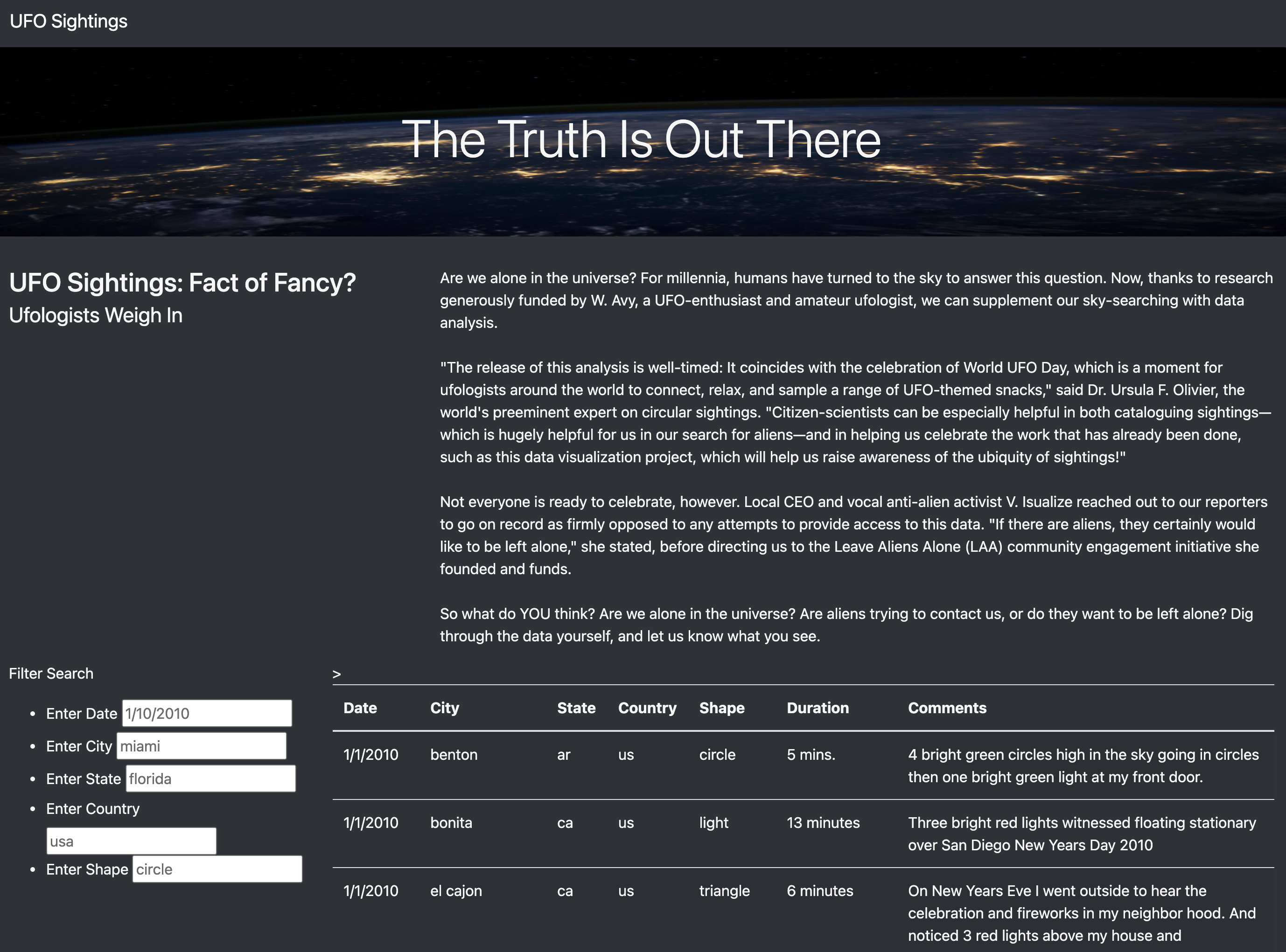 GitHub - ramarh1/UFO-Finder: Module 11 Challenge