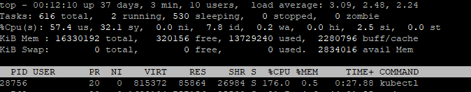 Stuck And High Cpu When Completing `kubectl Edit` · Issue 1271 · Kuberneteskubectl · Github 