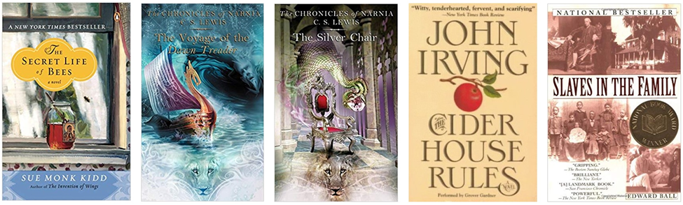 GitHub - anirudh4git/Book-Recommender-System: Book recommendation ...