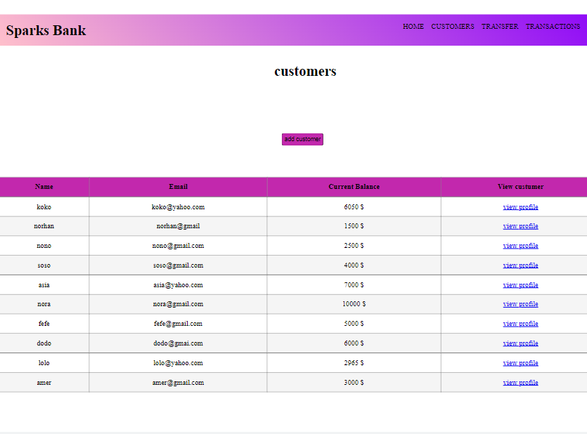 GitHub - norhanreda/spark-bank: sparks bank App is a simple web application built using Vue js ...