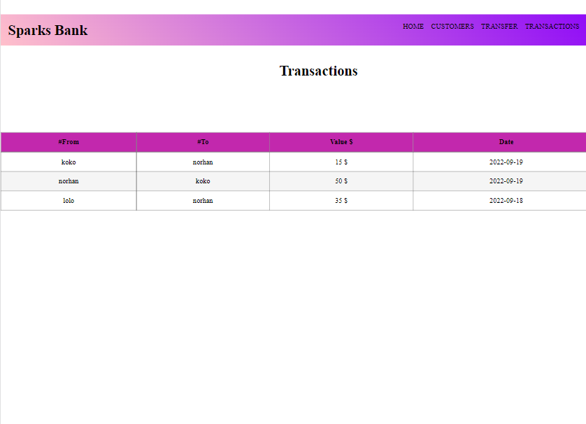 GitHub - norhanreda/spark-bank: sparks bank App is a simple web application built using Vue js ...