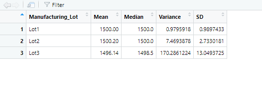 GitHub - liuqing321/MechaCar-Analysis-