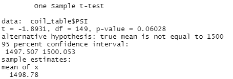 GitHub - liuqing321/MechaCar-Analysis-