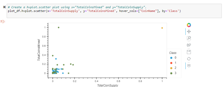GitHub - liuqing321/crypto_clustering