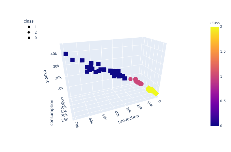 GitHub - Eric-Strobach/COVID_BRICS