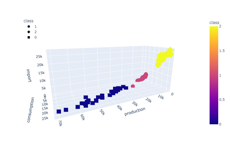 GitHub - Eric-Strobach/COVID_BRICS