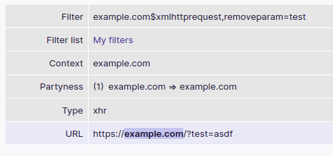 Weird issues with removeparam and negated types · Issue #1730 ...