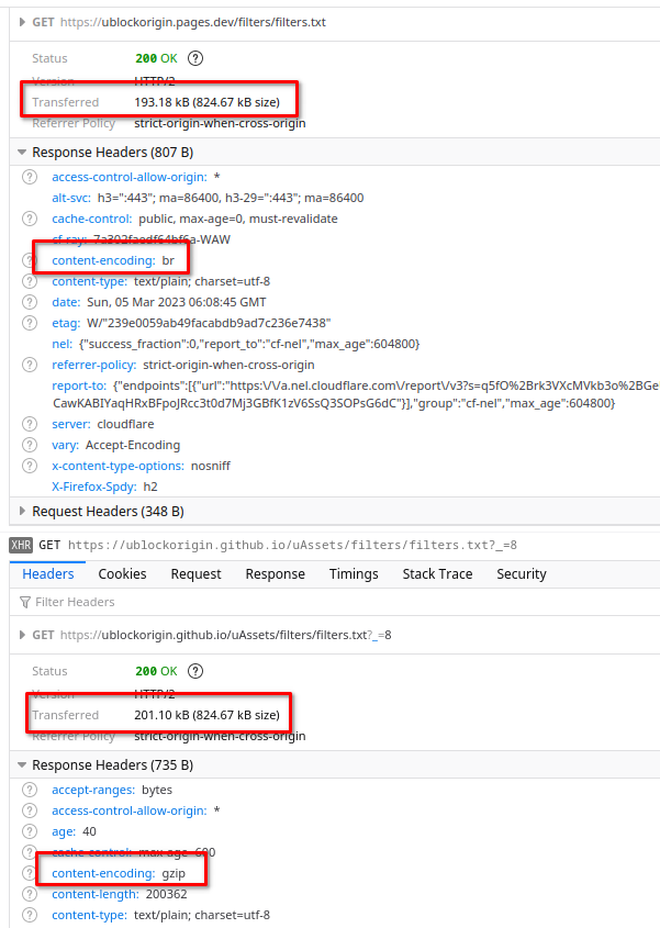Auto-update should be more aggressive when all assets are seriously outdated. · Issue #1165 ...