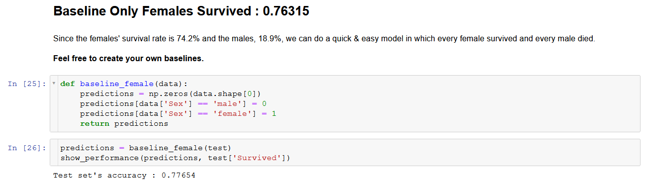 GitHub - NathanielDamours/kaggle-titanic-template: This is a template to tackle the Kaggle's ...