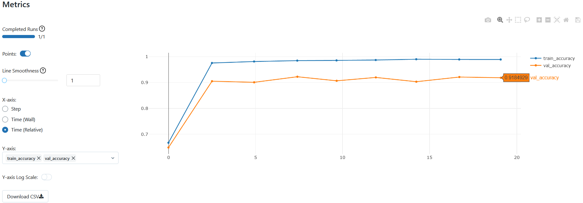 GitHub - GRAAL-Research/training-framework: A training framework built ...