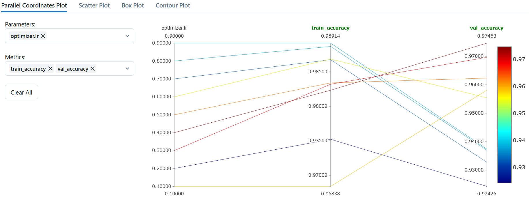 GitHub - GRAAL-Research/training-framework: A training framework built with Hydra 🐲, Lightning ⚡ ...