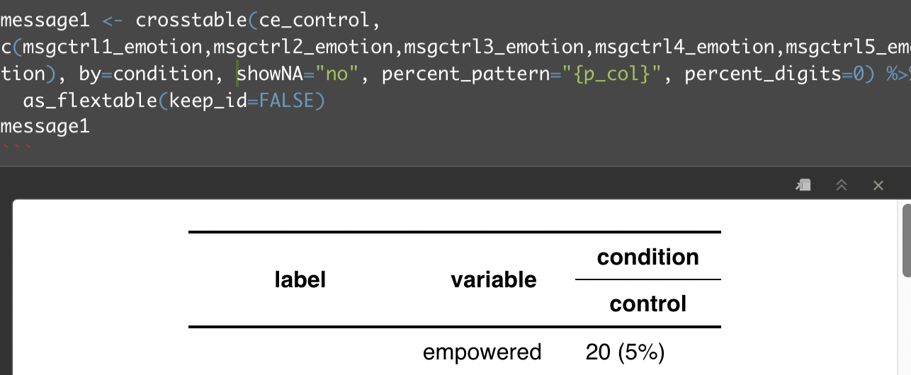 How to only show percentages using crosstable? · Issue #13 · DanChaltiel/crosstable · GitHub