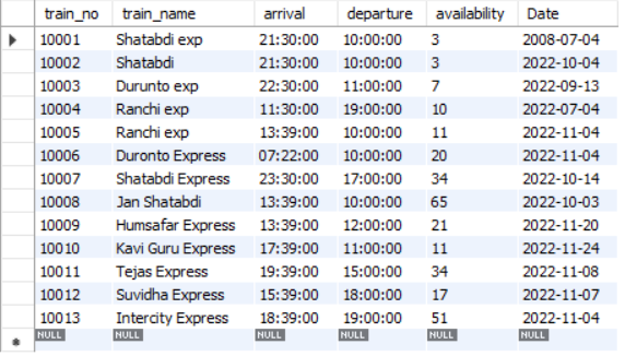 GitHub - apurva39/Railway_Database: created a railway database using MySQL.
