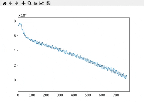 GitHub - ut-hnl-lab/keyencelib: Measurement package for Keyence LJ ...