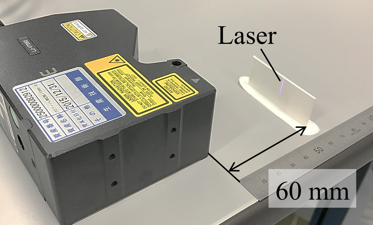 GitHub - ut-hnl-lab/keyencelib: Measurement package for Keyence LJ ...