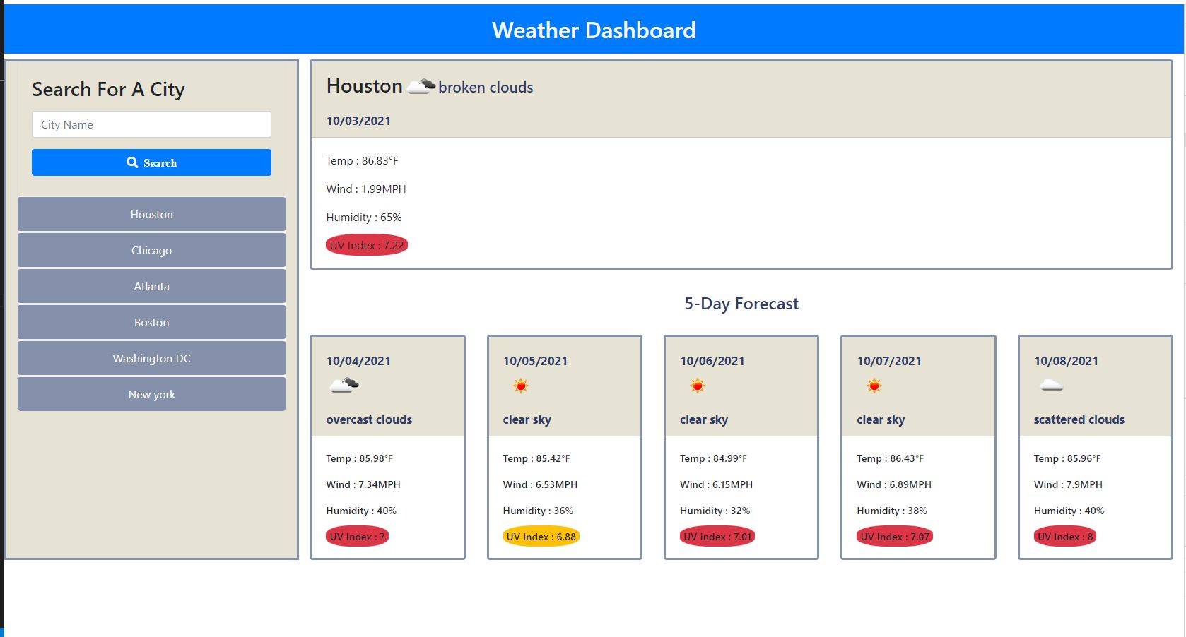 GitHub - sonali-sohoni/weather-dashboard