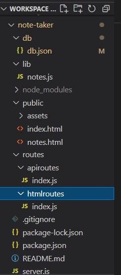 GitHub - sonali-sohoni/note-taker
