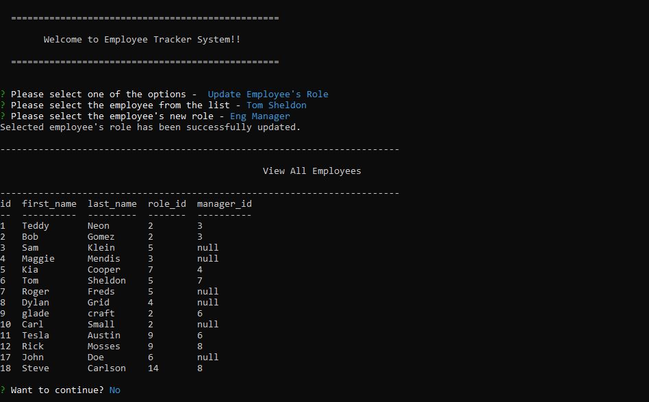 GitHub - sonali-sohoni/employee_tracker