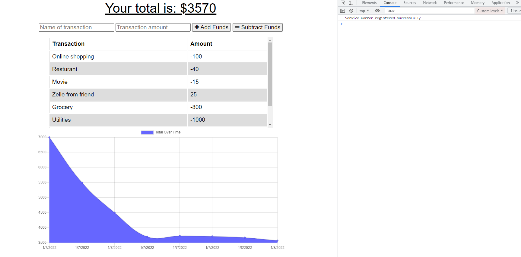 GitHub - sonali-sohoni/Budget-Tracker