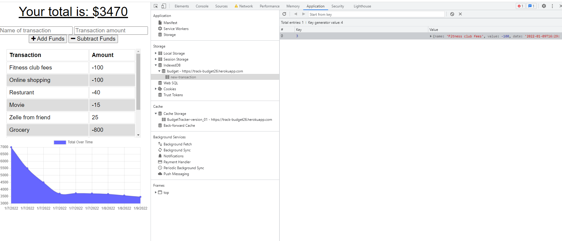 GitHub - sonali-sohoni/Budget-Tracker