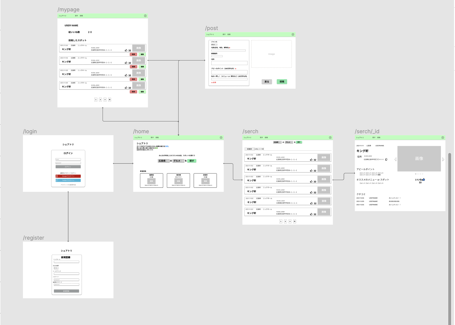 GitHub - haru-24/sharetori_frontend