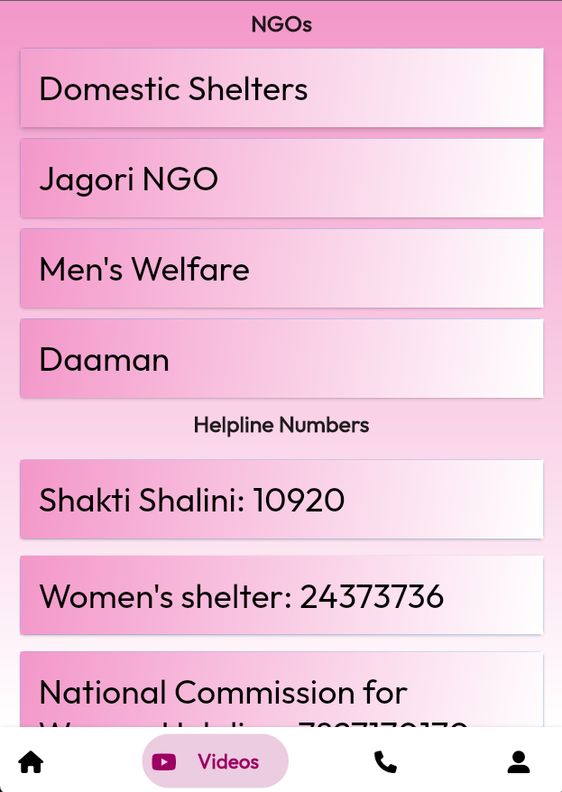 GitHub - LAG-4/umeed-Domestic-violence