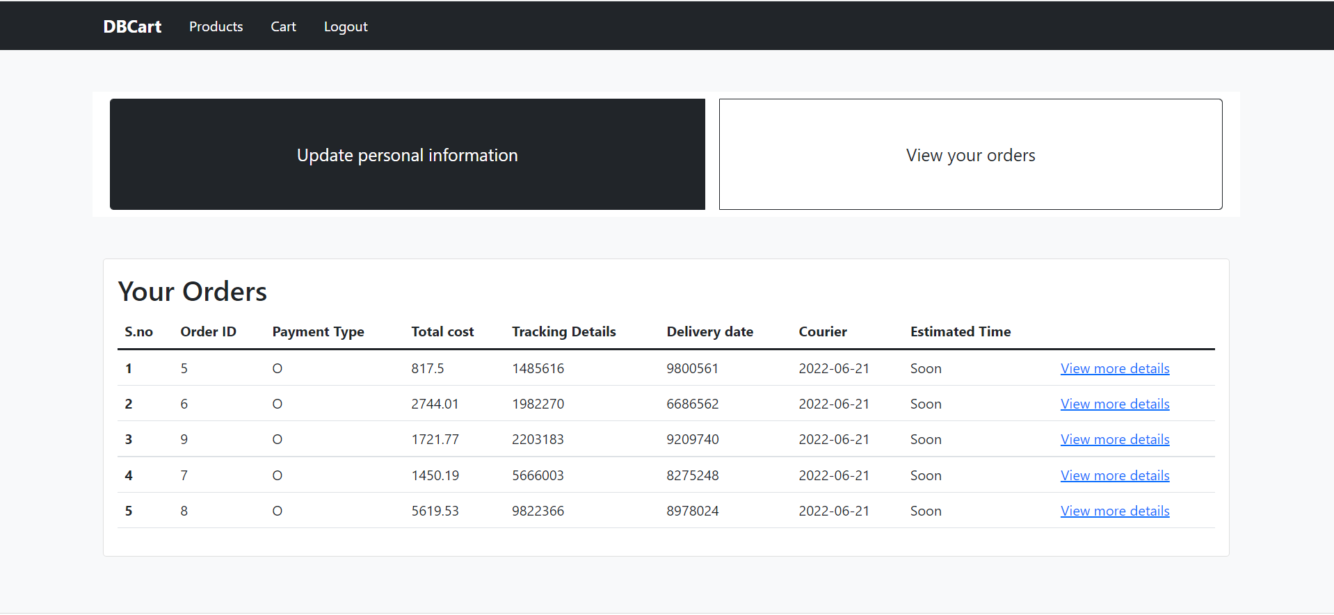 Github Kaif2106dbcart Online Retail Store Where The Seller Could Interact With The Customer