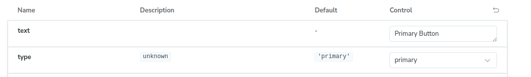 [Bug]: `defaultValue` not working in Storybook 7 · Issue #21016 · storybookjs/storybook · GitHub