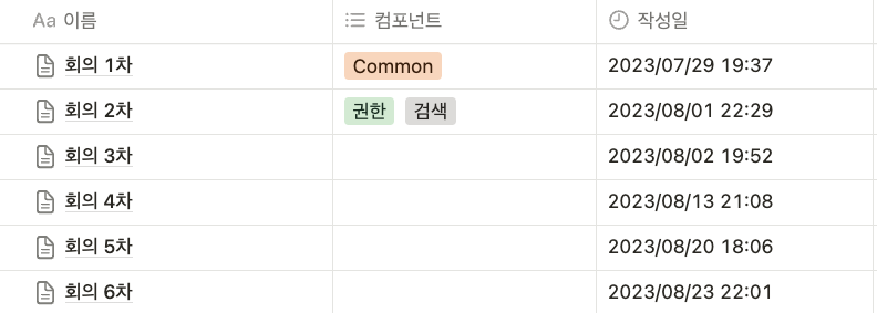 GitHub - haron-lee/we-wear-weather